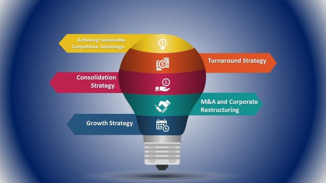 e learning Content Development – aaspirelearning